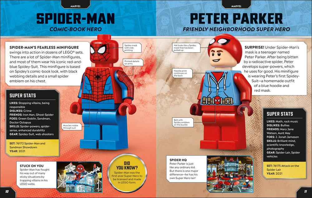 LEGO® Marvel Character Encyclopedia – AESOP'S FABLE