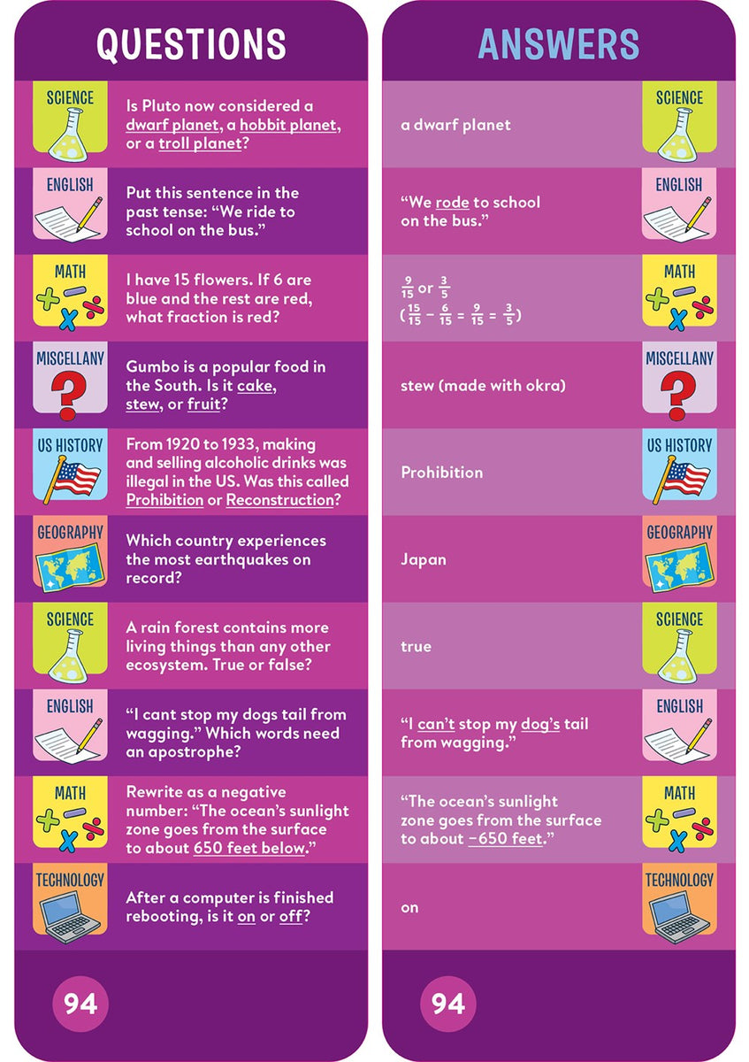 Brain Quest Grade 4 Smart Cards – AESOP'S FABLE