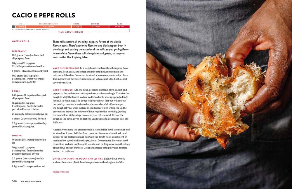 Big Book of Bread – AESOP'S FABLE