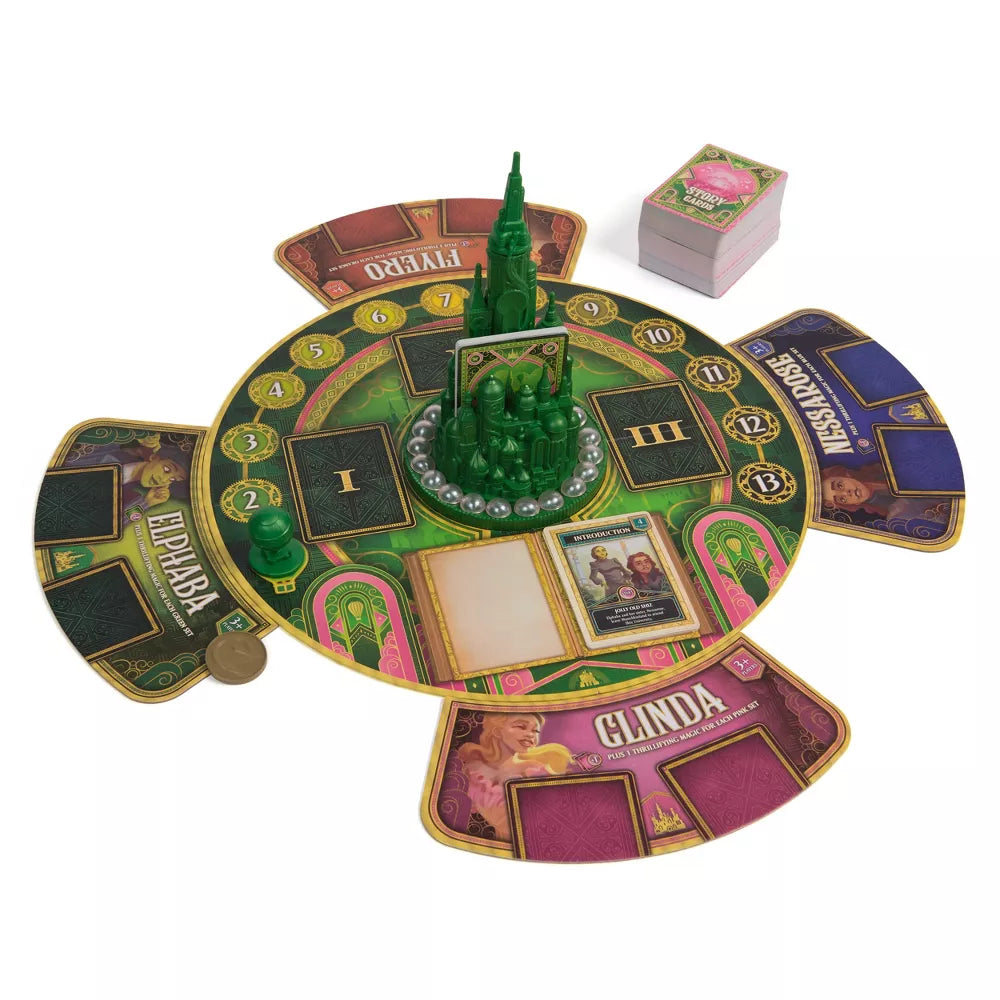 Wicked The Game – AESOP'S FABLE